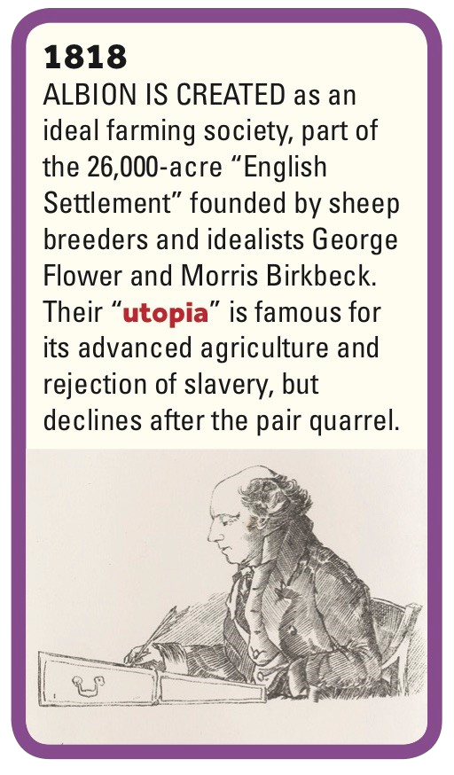 Bicentennial Timeline