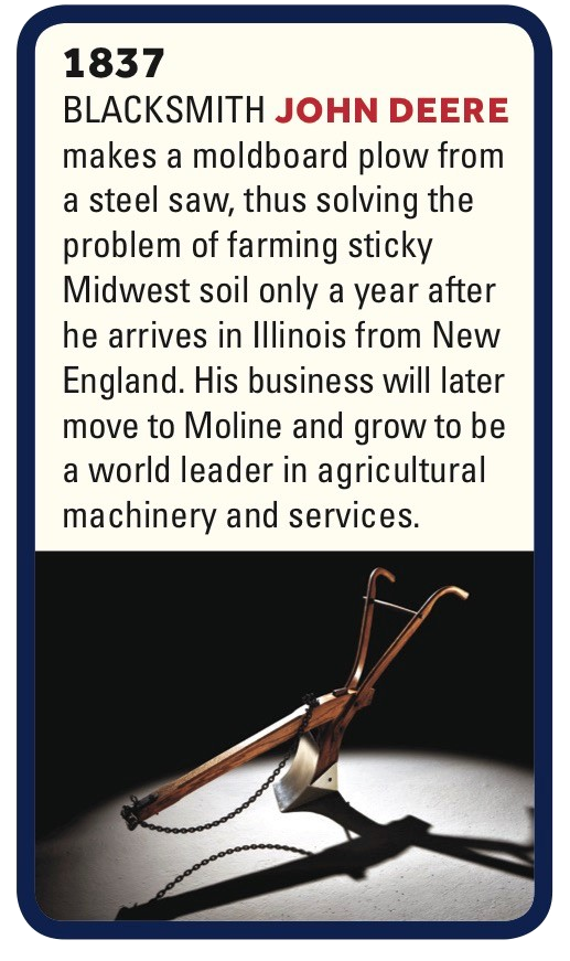 Bicentennial Timeline