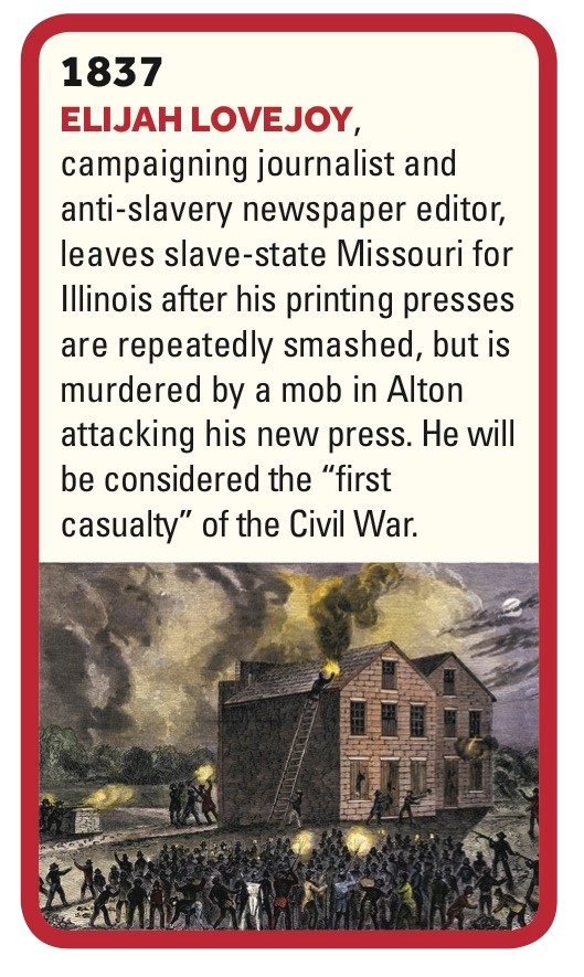 Bicentennial Timeline