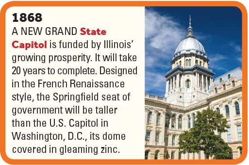 Bicentennial Timeline