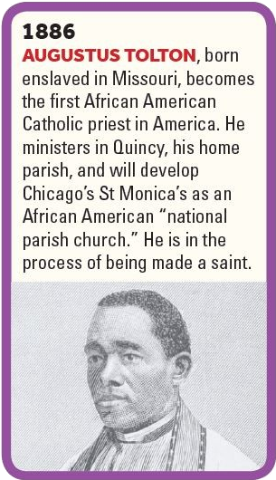 Bicentennial Timeline