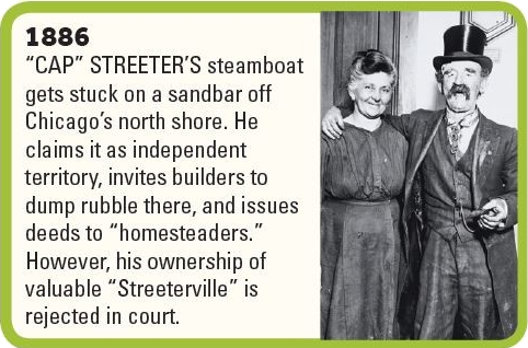 Bicentennial Timeline